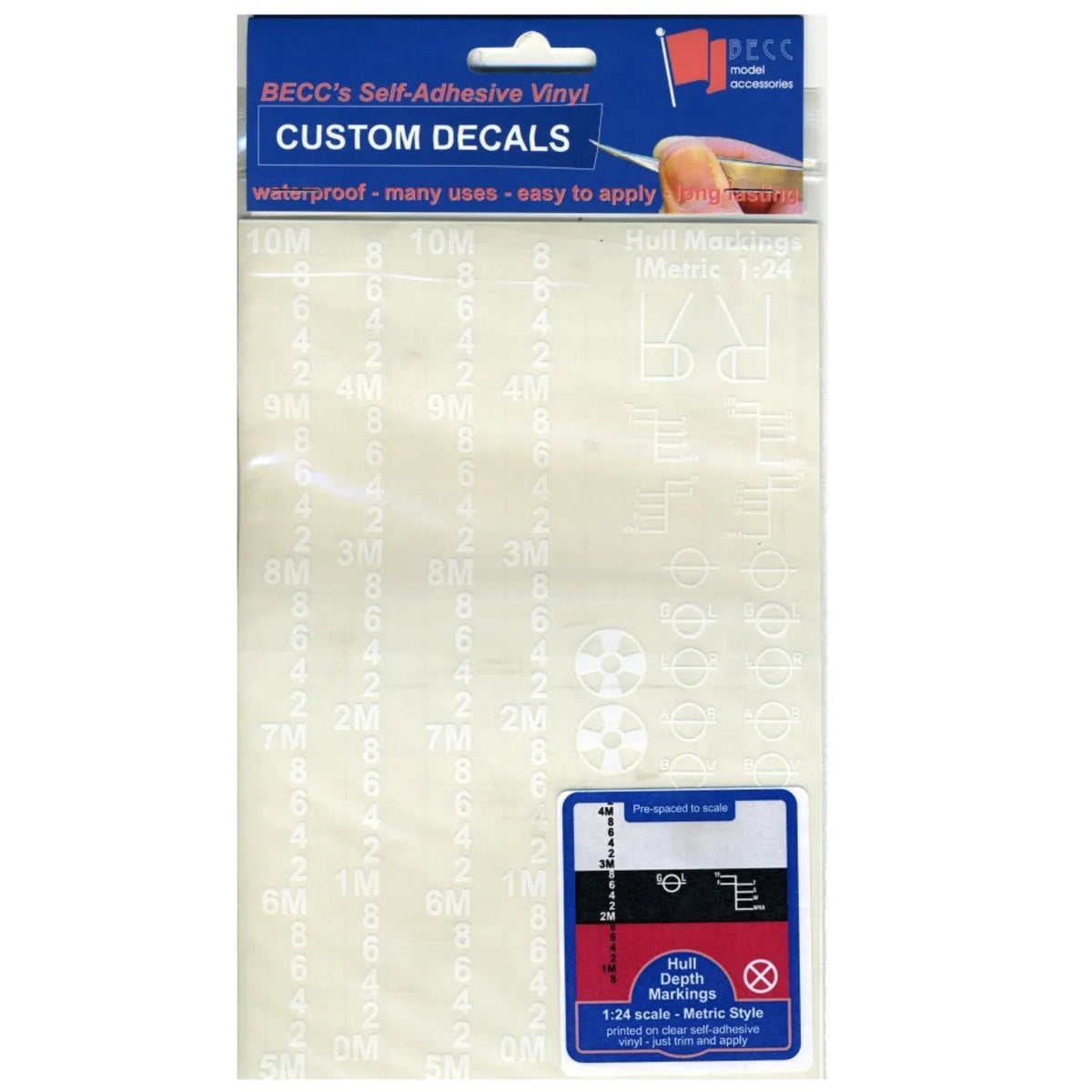 Becc Hull Waterline Markings Metric White 1:24 Scale – Model Realm